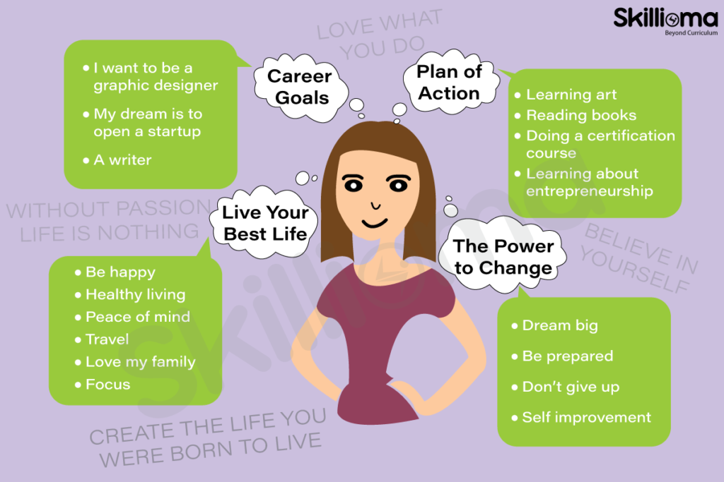 Creating a vision board - Skillioma