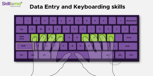 Data Entry and Keyboarding Skills - Typing and Deleting text - Skillioma