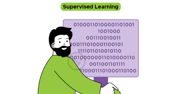 Explanation of supervised and unsupervised learning - Skillioma